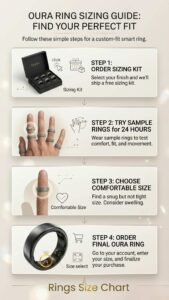 Is Oura Ring Size Standard? Oura vs Regular Ring Sizes